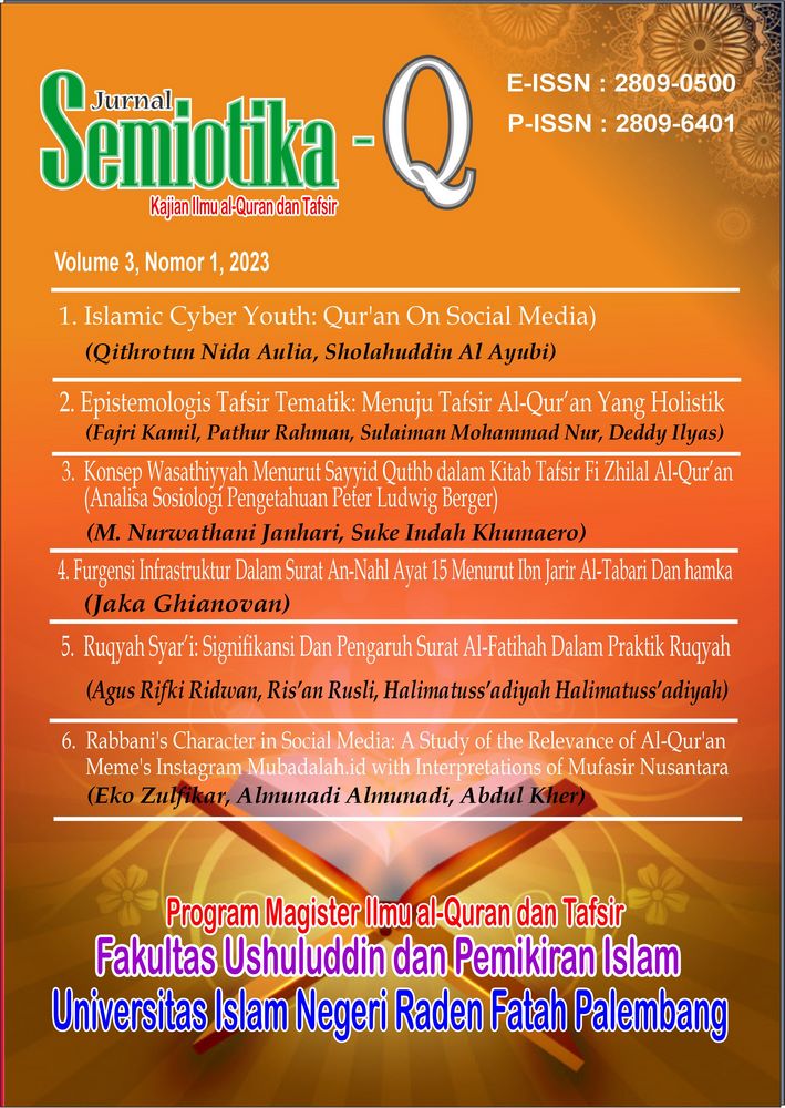 2023 Rabbani's Character in Social Media: A Study of the Relevance of ...